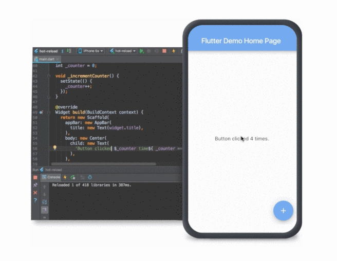 Comparison Between Frameworks Flutter React Native And Xamarin 3664